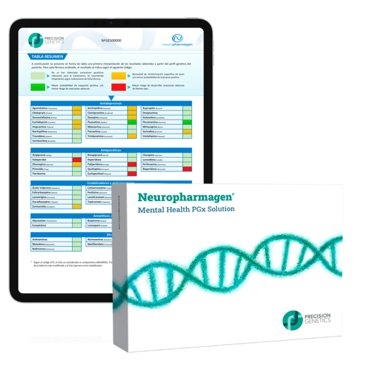Modern pharmacogenetics in the service of psychiatry | Neuropharmagen